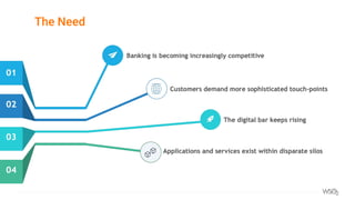 Digital Transformation for Karnataka Bank Through API-led Integration | PPT