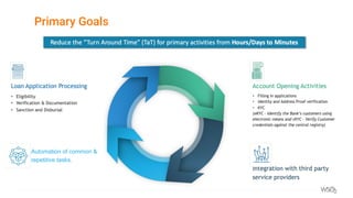 Digital Transformation for Karnataka Bank Through API-led Integration | PPT