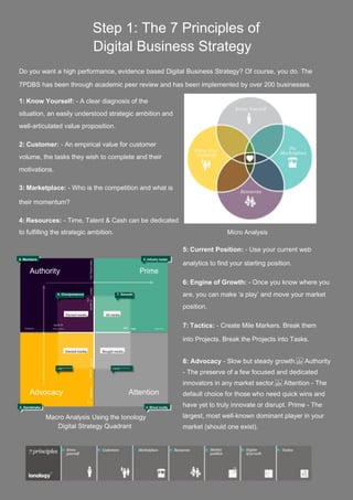 Digital transformation guide and checklist 2020 | PDF
