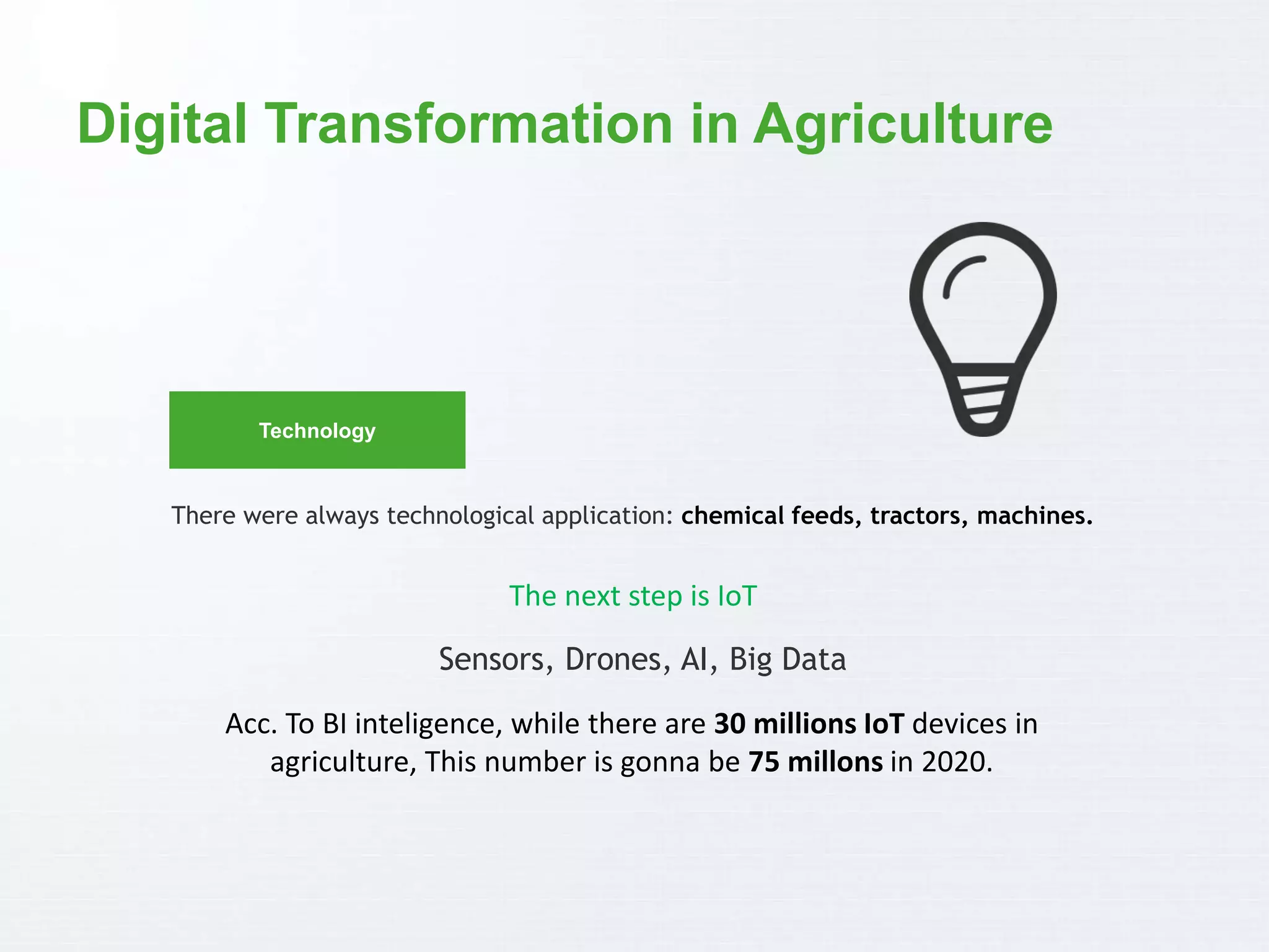 Digital Transformation in AgriCulture | PPTX