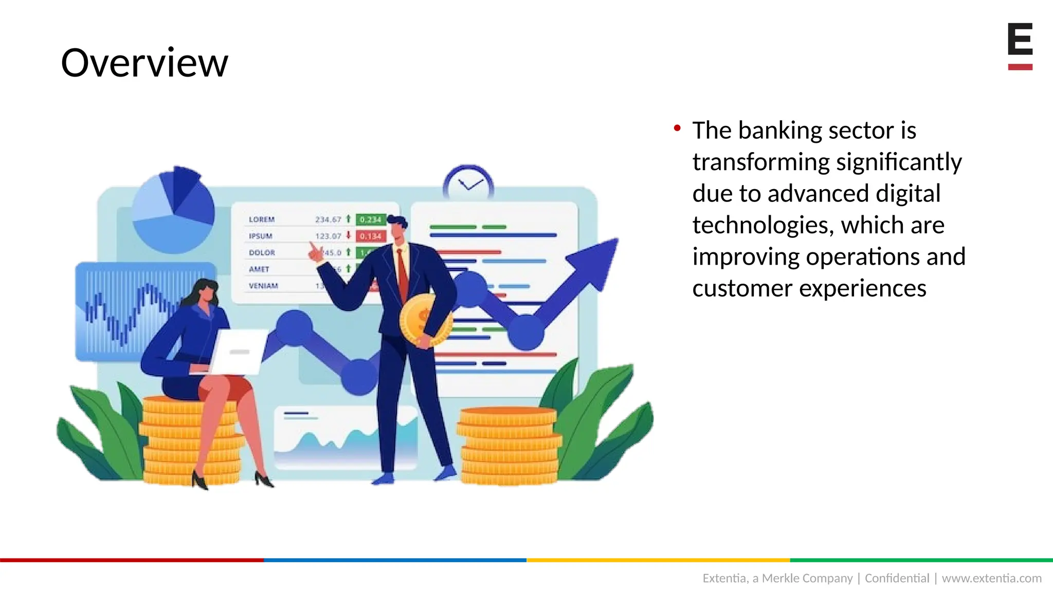 Digital Transformation in Banking - Examples of Rapid Innovation | PPTX | Business Banking ...