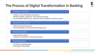 Digital Transformation in Banking - Strategies, Process and key ...