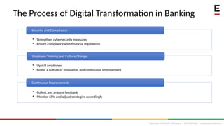 Digital Transformation in Banking - Strategies, Process and key ...