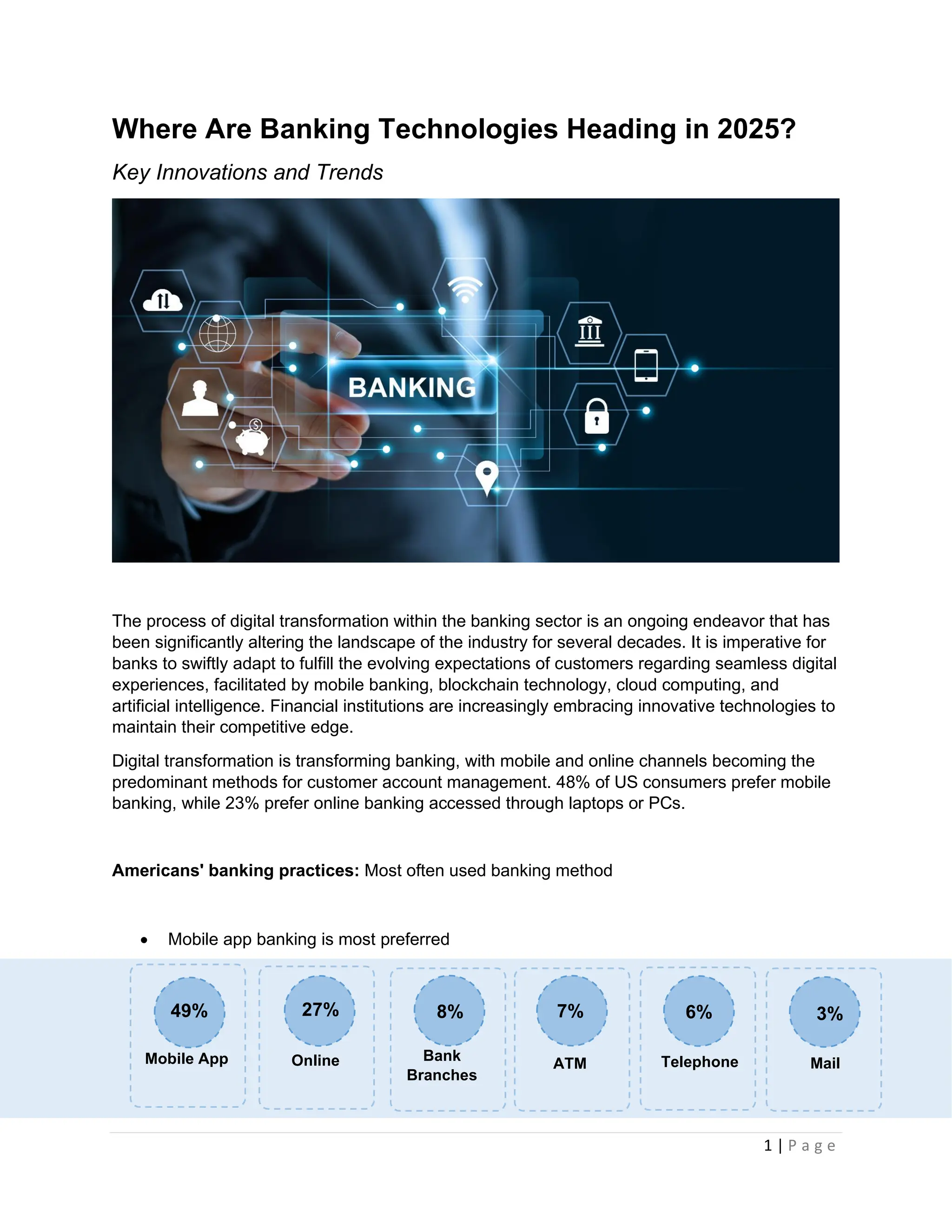 Digital Transformation in Banking 2025 - Offpage Blogs.pdf