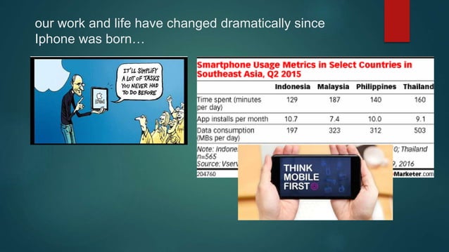 Digital transformation in education - how should schools change? | PPT