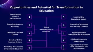 Digital Transformation in Education.pptx