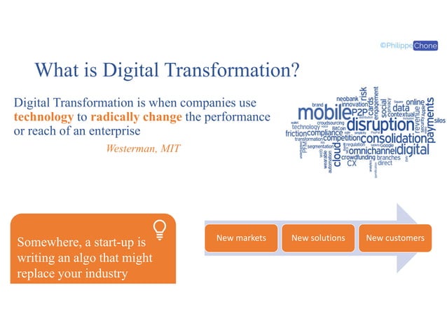 Digital Transformation in Financial Services Industry | PPT