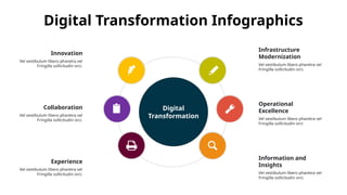 Digital Transformation Infographics.pptx