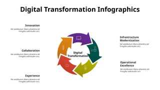 Digital Transformation Infographics.pptx
