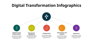 Digital Transformation Infographics.pptx