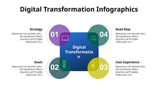 Digital Transformation Infographics.pptx