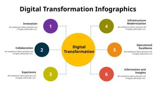 Digital Transformation Infographics.pptx
