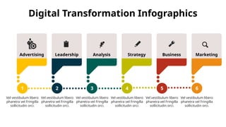 Digital Transformation Infographics.pptx