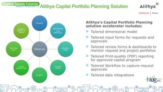 Digital Transformation in Healthcare: Journey to Oracle Cloud for ...