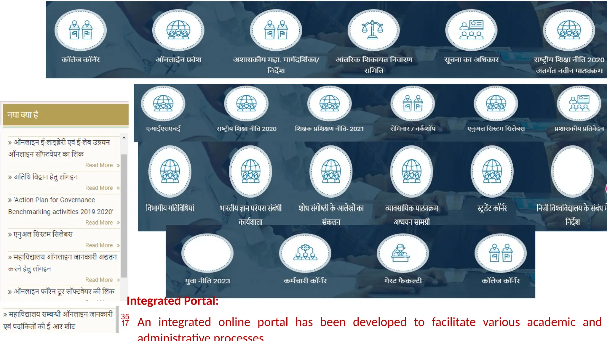 Digital Transformation In Higher Education Pptx
