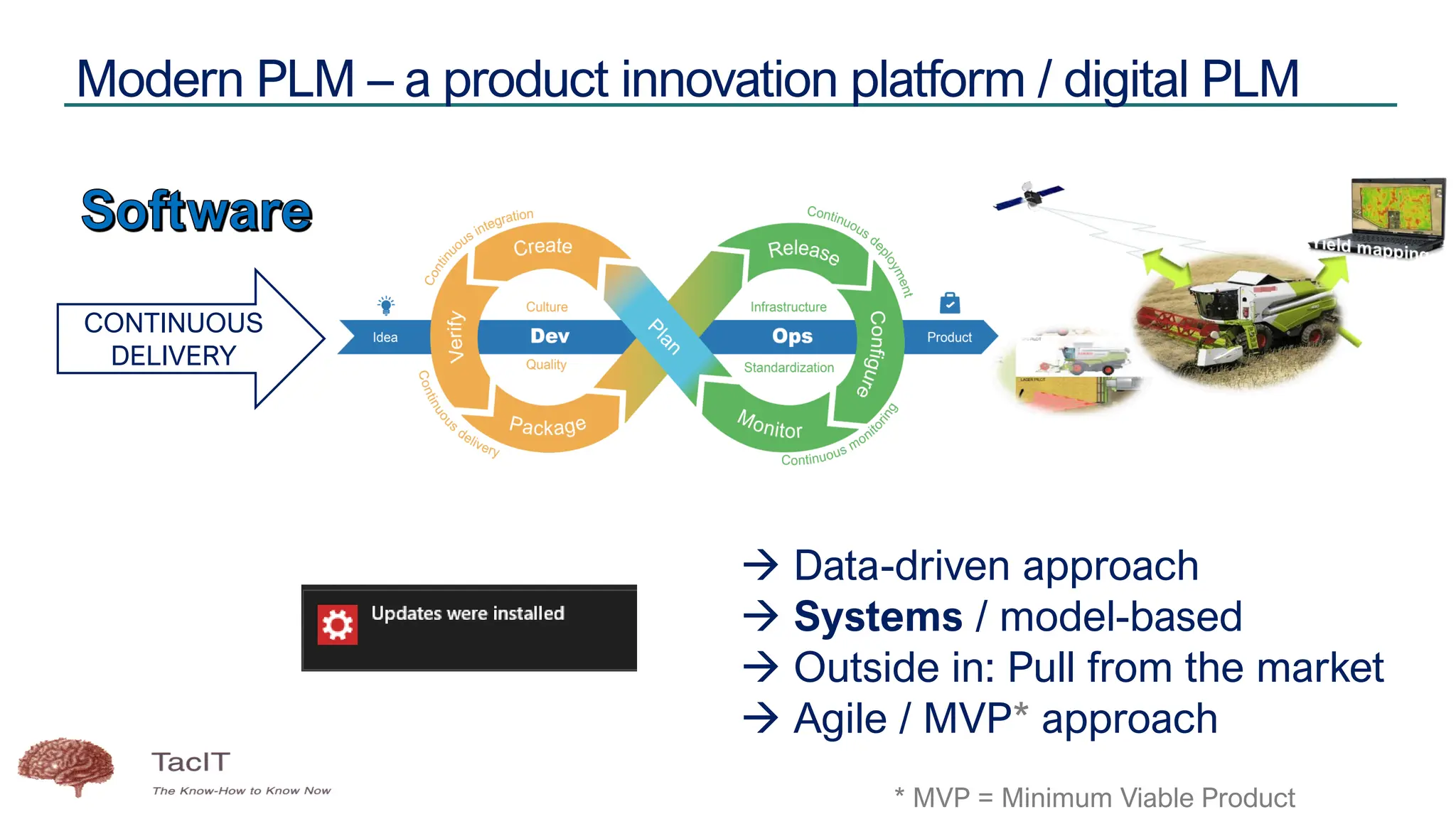 Digital Transformation in PLM - WHAT and HOW - for distribution.pdf