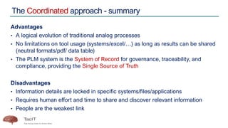 Digital Transformation in PLM - WHAT and HOW - for distribution.pdf