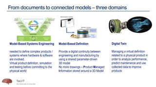 Digital Transformation in PLM - WHAT and HOW - for distribution.pdf