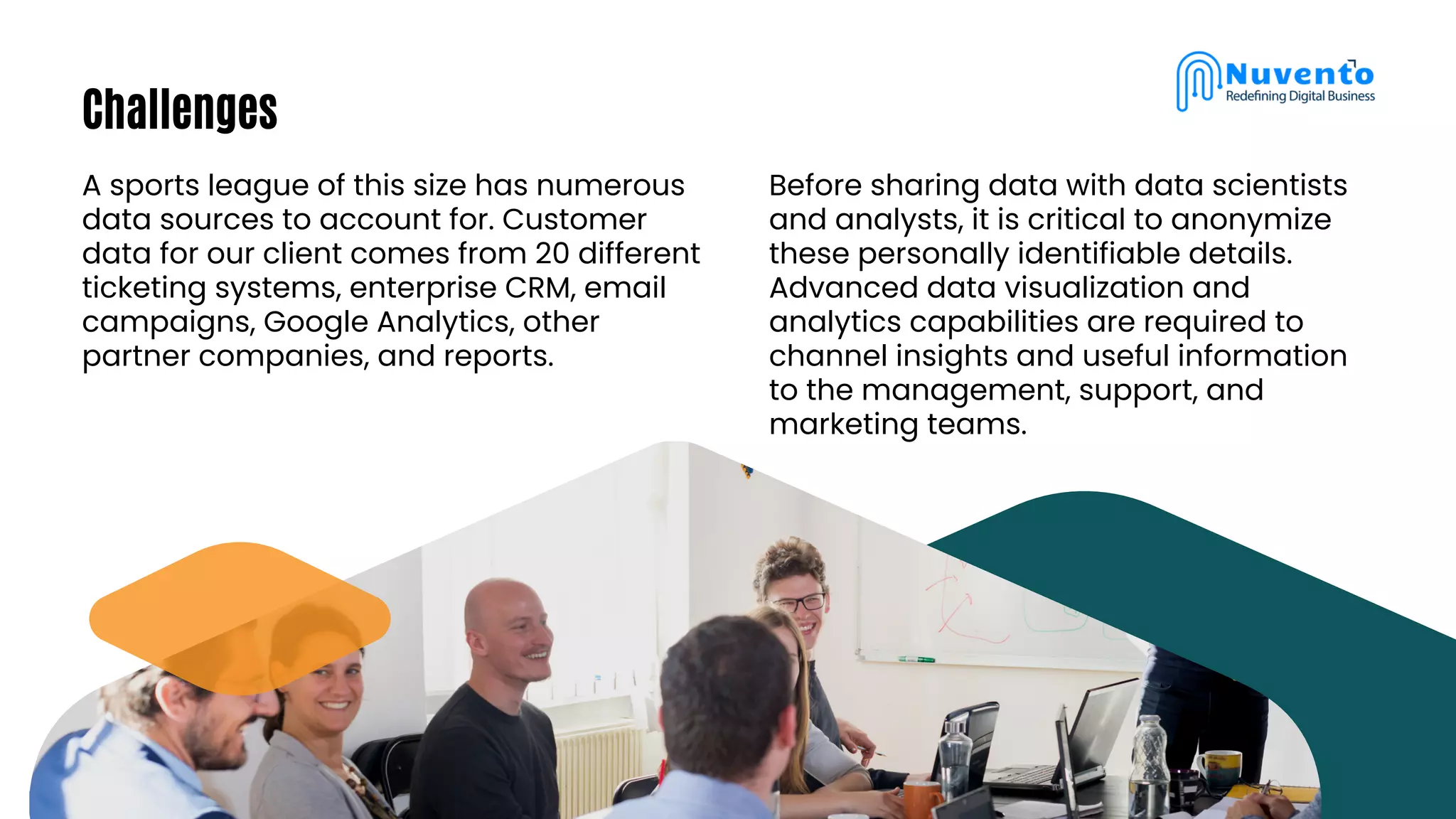 Digital Transformation in Sports & Entertainment Industry Case Study (1 ...