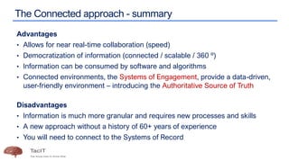 Digital Transformation in the PLM domain - distrib.pdf
