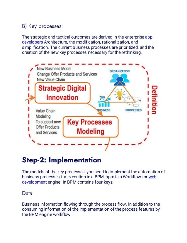 Digital Transformation Lifecycle Explained.pdf