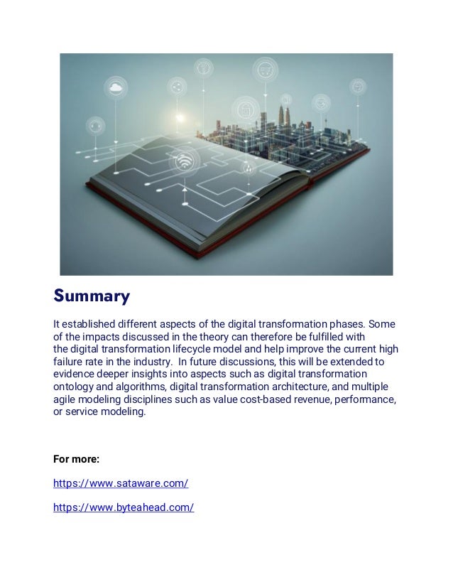 Digital Transformation Lifecycle Explained.pdf