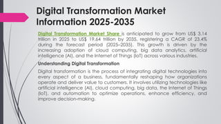 Digital Transformation Market Information 2025-2035.pdf