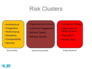 Digital transformation maturity and risk | PDF | Business | Business ...