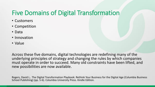 Digital Transformation : Buzzword or Real Transformation | PPT