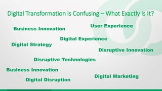 Digital Transformation : Buzzword or Real Transformation | PPT