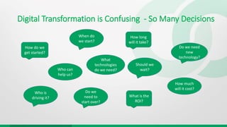 Digital Transformation : Buzzword or Real Transformation | PPT