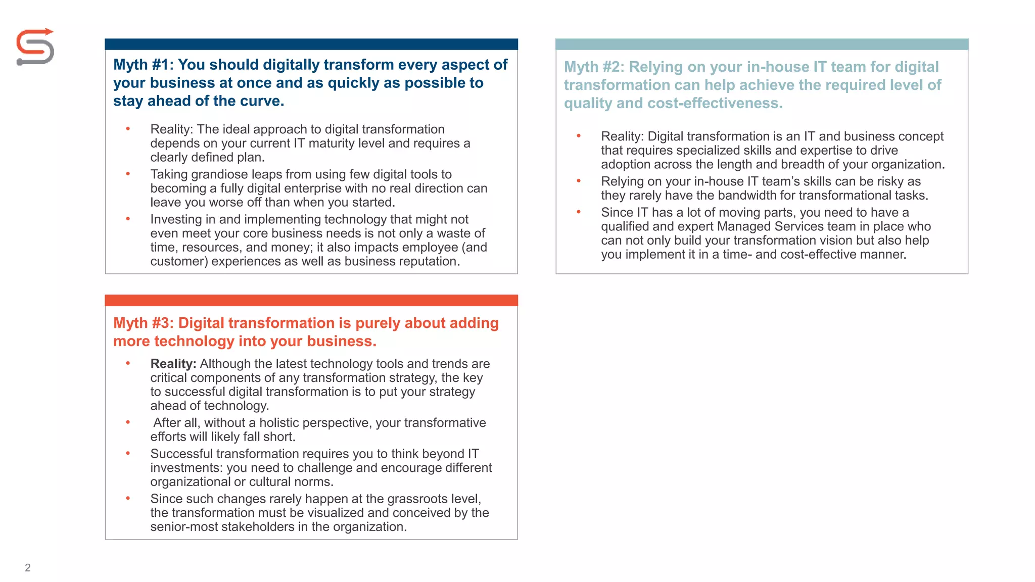 Digital Transformation Myths Debunking 3 Common Confusions | PPT
