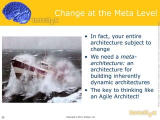 Digital transformation: New purpose for enterprise architecture | PPT