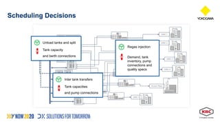 Transforming Decision Making in Scheduling of Terminal Operations | PDF ...