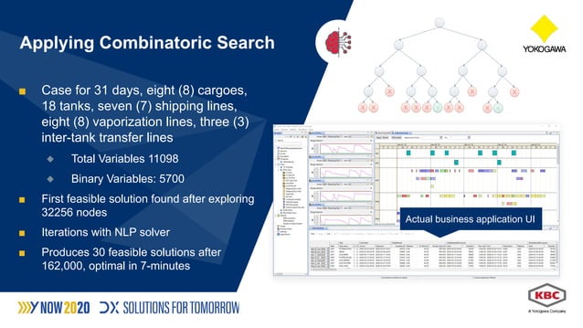 Transforming Decision Making in Scheduling of Terminal Operations | PDF ...