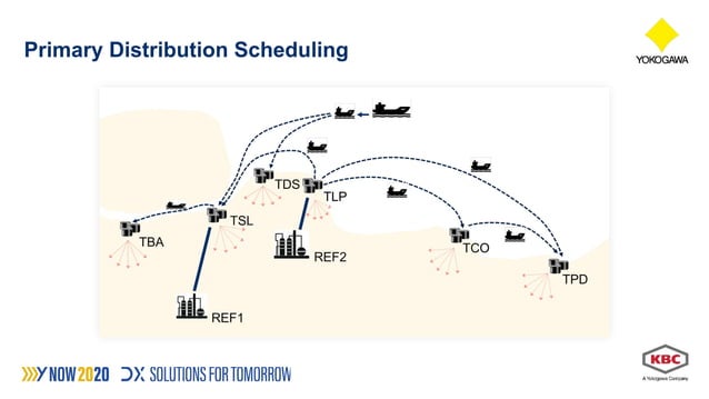 Transforming Decision Making in Scheduling of Terminal Operations | PDF ...