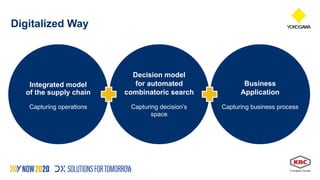 Transforming Decision Making in Scheduling of Terminal Operations | PDF ...