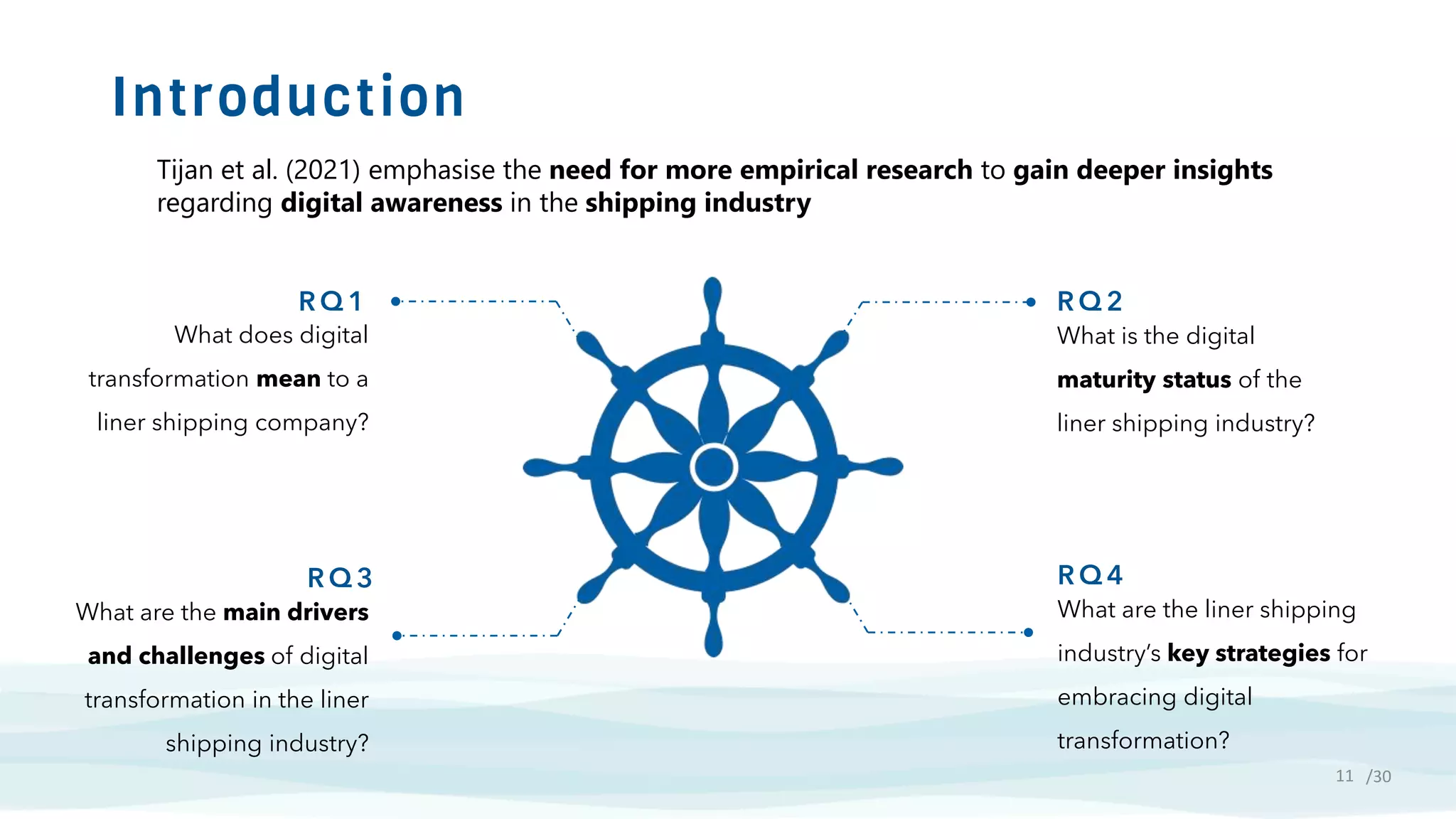 Paper sharing_Digital transformation of maritime logistics- Exploring ...