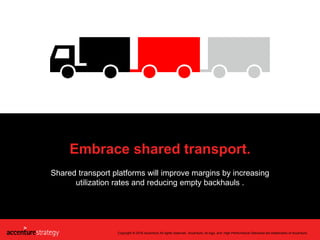 Digital transformation: Paving the road for growth in logistics | PDF
