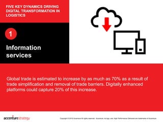 Digital transformation: Paving the road for growth in logistics | PDF