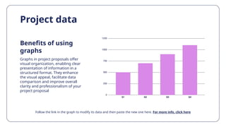 Digital Transformation Plan Project Proposal by Slidesgo.pptx
