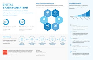 Digital Transformation Toolkit from ProductStack | PDF | Business | Business and Finance