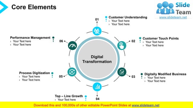 Digital Transformation PowerPoint Presentation Slides | PPT