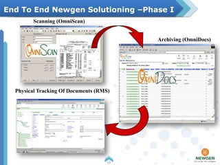 Digital transformation presentation | PPSX