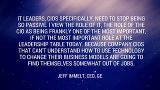 11 Digital Transformation Quotes To Lead Change & Inspire Action | PPT