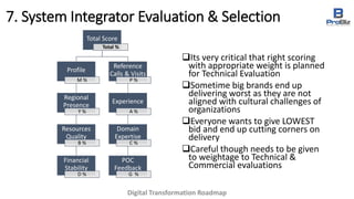 Digital transformation roadmap 16th july 2018 v1.1 | PPTX