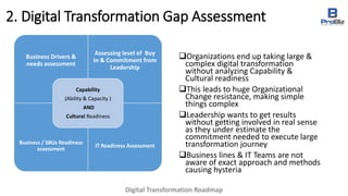 Digital transformation roadmap 16th july 2018 v1.1 | PPTX