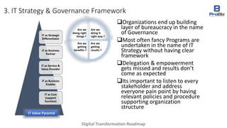 Digital transformation roadmap 16th july 2018 v1.1 | PPTX