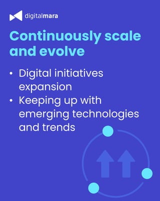 9 steps of digital transformation roadmap | PDF