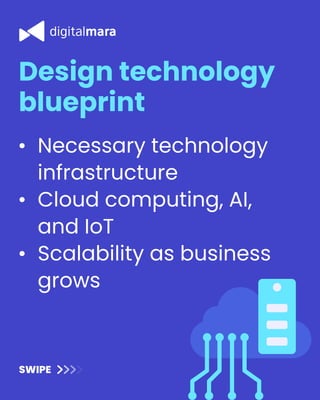 9 steps of digital transformation roadmap | PDF